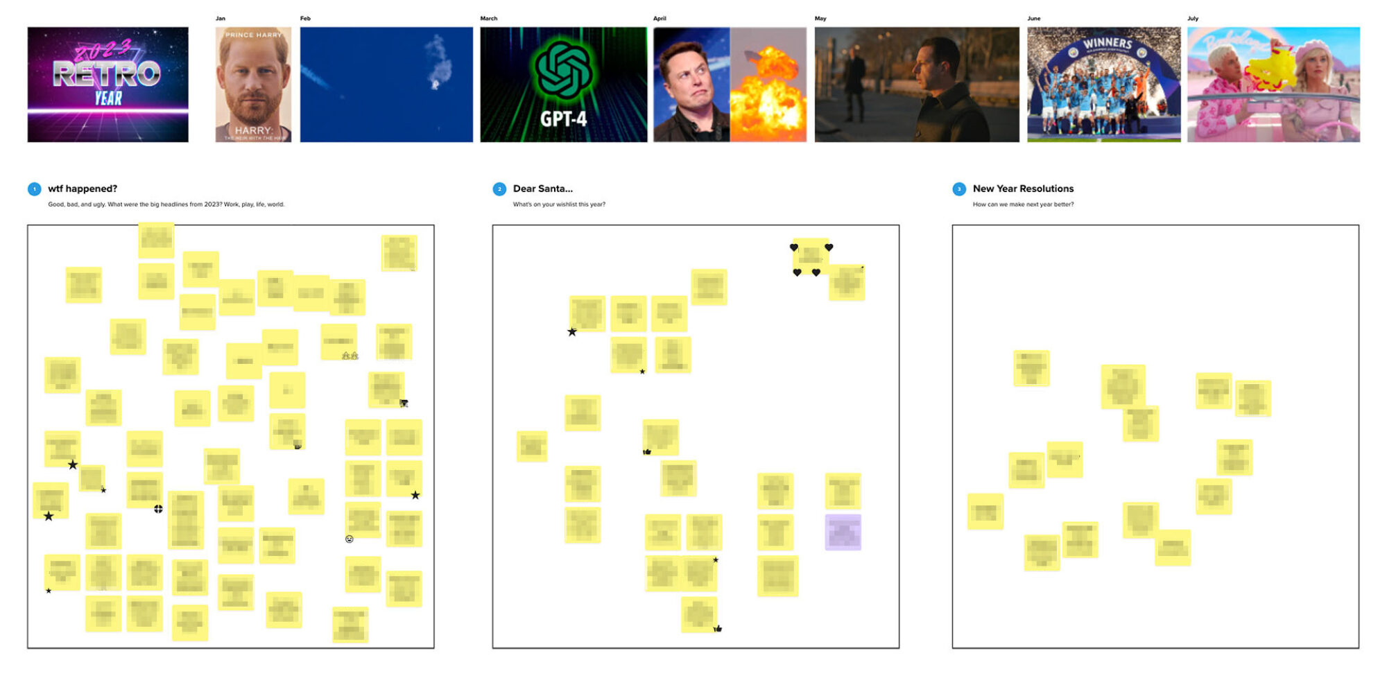 William Joseph | How to run effective retrospectives by making them…