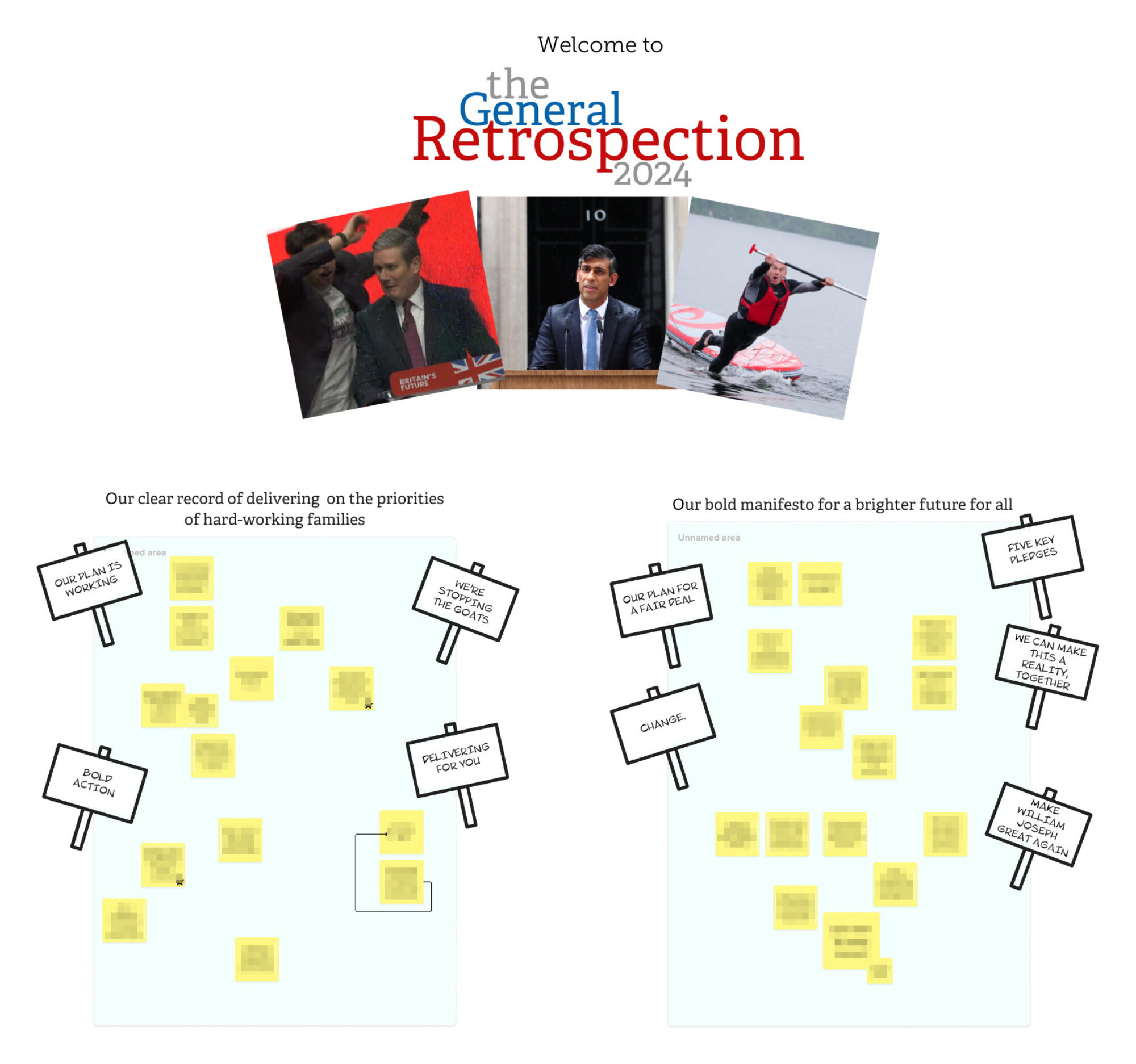 William Joseph | How to run effective retrospectives by making them…